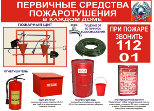 TR EAEU 043/2017《关于火灾安全和灭火设备的要求》法规解读 – ce认证_iso9001认证_EMC认证_atex/eac/crn/MD/ped认证