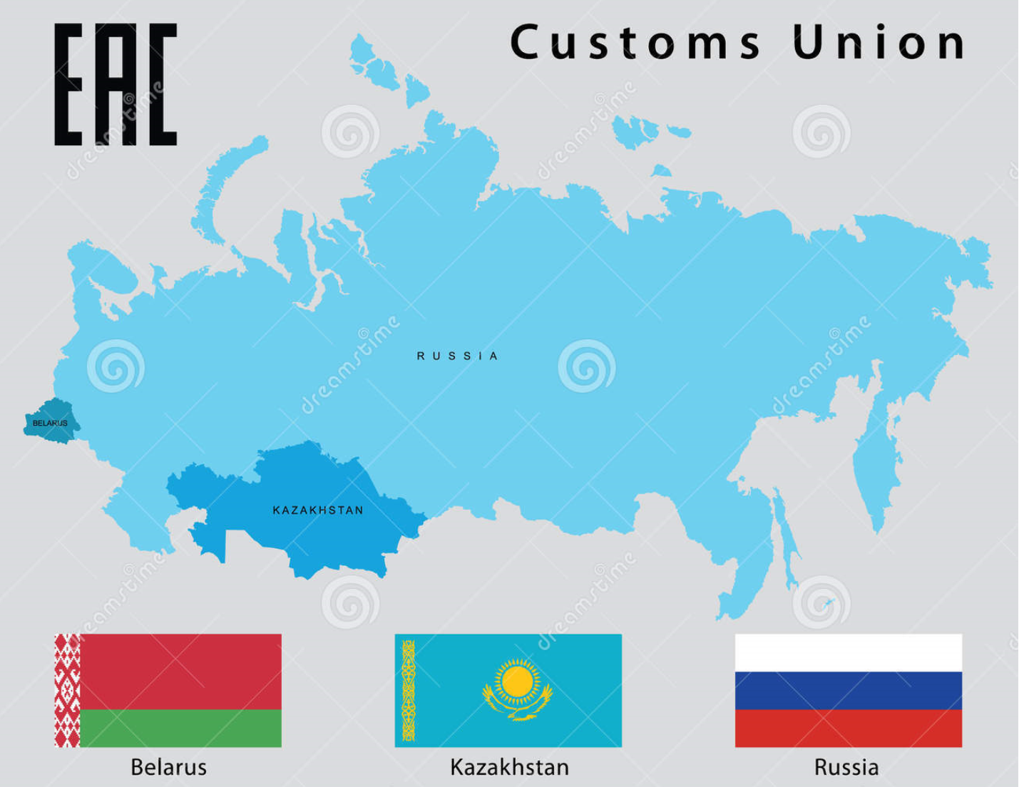 TR EAEU 043/2017《关于火灾安全和灭火设备的要求》法规解读 – ce认证_iso9001认证_EMC认证_atex/eac/crn/MD/ped认证